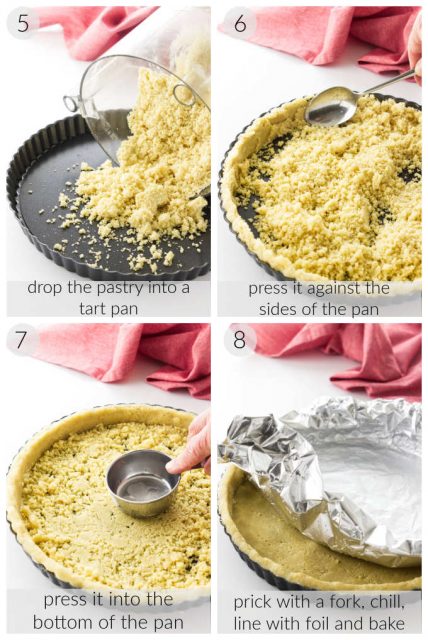 Easy Shortbread Pastry - Savor the Best