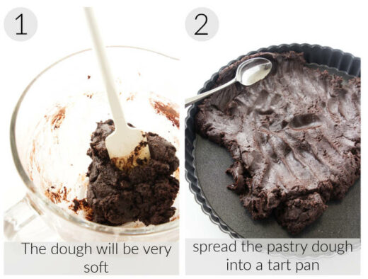 Chocolate Shortbread Crust - Savor the Best